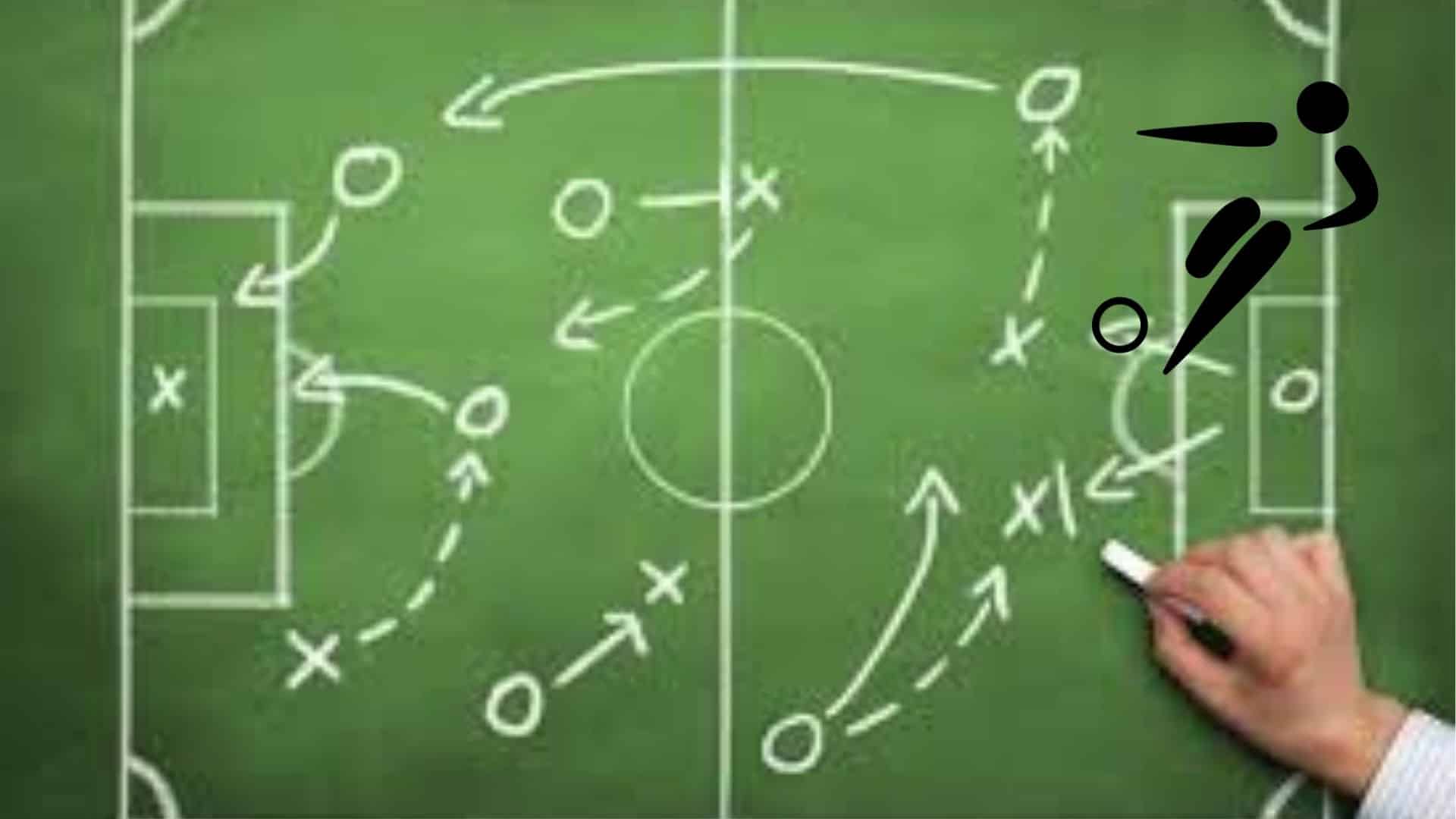 Comment le 4-2-4 redéfinit le football moderne et séduit Klopp et ...